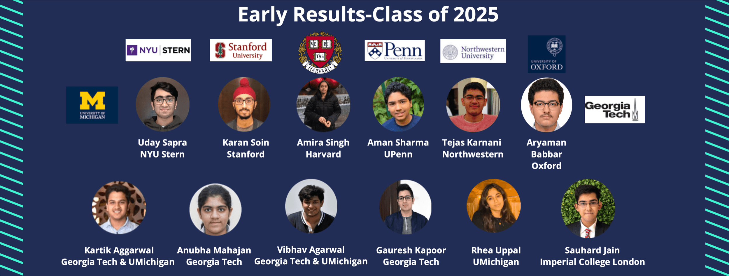 CollegeCore Education