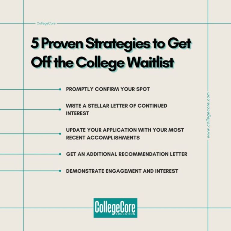 Five Proven Strategies To Get Off The College Waitlist